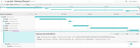 Releases · Ipfskubo · Github