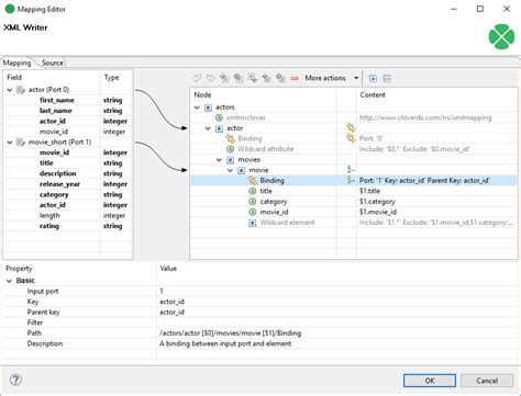 Xmlwriter Cloverdx 7 1 0 Documentation