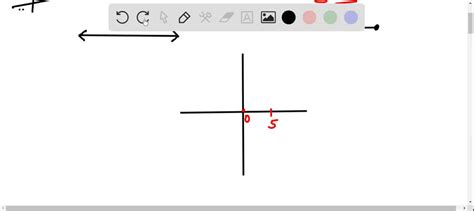 ⏩solved draw and label each line segment r s with r 0 3 and … numerade
