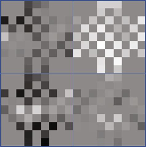 Multiview Feature Fusion Attention Convolutional Recurrent Neural