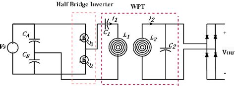 Figure 1 From Design And Control Of A Series Parallel Compensation Topology For Wireless Power