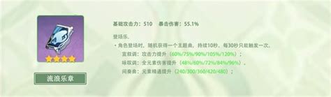 《原神》纳西妲武器及圣遗物搭配参考
