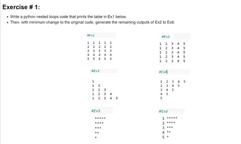 Solved Exercise Write A Python Nested Loops Code That Chegg