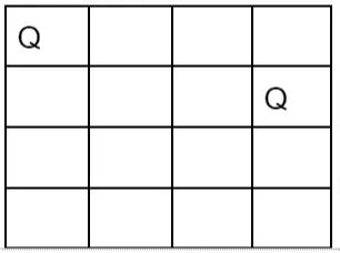 Artificial Intelligence Question Paper With Answer Btech AKTU Bachelor Exam