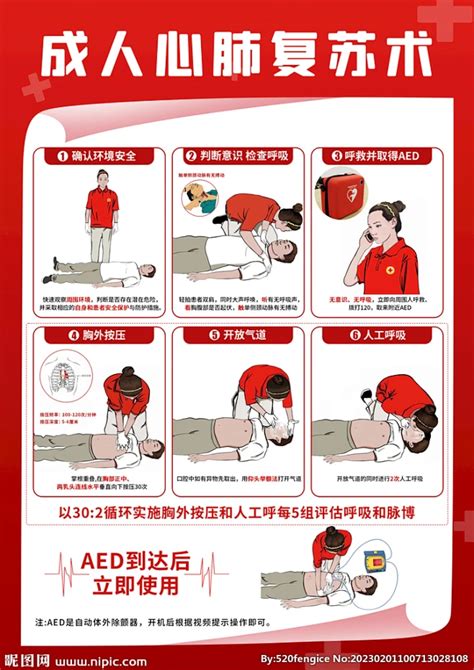 心肺复苏流程图 花瓣网