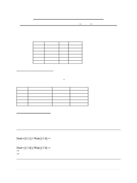 Bankers Algorithm Solution Pdf
