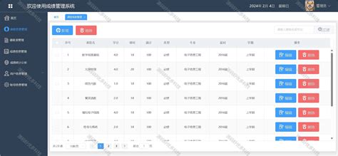 基于javaspringboot学生成绩管理系统 Csdn博客
