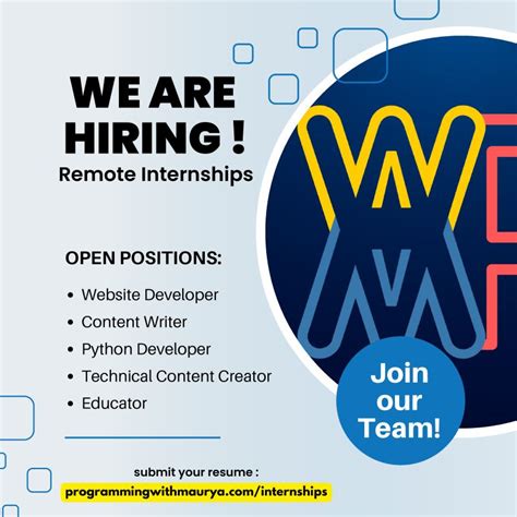 Programming With Maurya On Linkedin Websitedevelopers