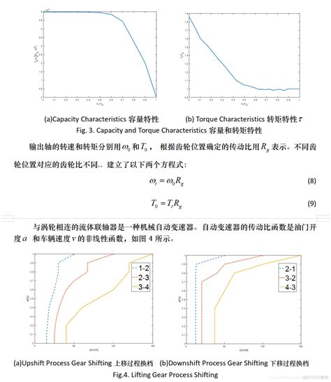 【新星计划】汽车纵向动力学模型51cto博客汽车横向动力学模型