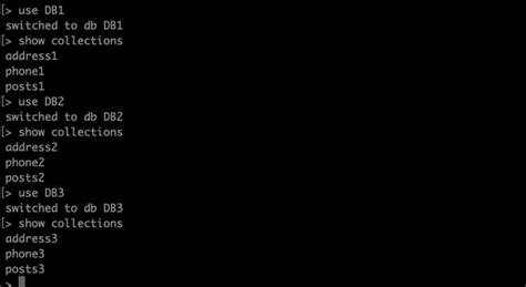 How To Back Up And Restore A Mongodb Database Geeksforgeeks