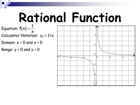 PPT - Parent Functions PowerPoint Presentation, free download - ID:3924112