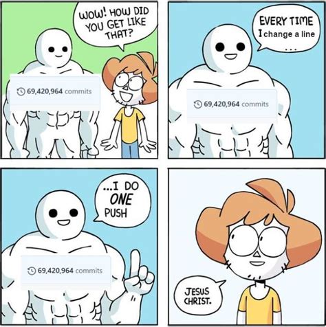 The Evolution Of Github A Revolution In Code Collaboration Donald Lutz