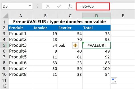 Erreur VALEUR Dans Excel Causes Et Correctifs