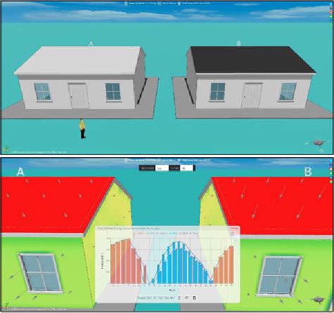 Figure 2 From Using Computer Graphics To Make Science Visible In Engineering Education