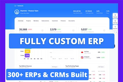 Develop Fully Custom Php Erp For Your Business By Ahsanahmedsn Fiverr