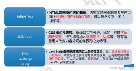 javaweb学习day01 html html工程创建 csdn博客