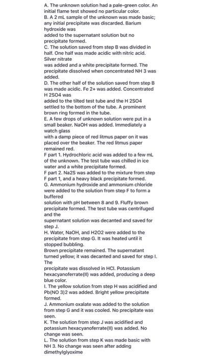 Solved Given The Results Of The Qualitative Analysis