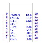 FTDI Module Resources EasyEDA