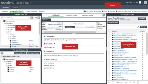 The Analysis Workbench Layout