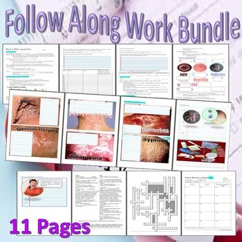 HIV Virus AIDS Sexually Transmitted Diseases Unit By Science From Murf LLC