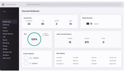 25 Best Backup Software That Leads The Pack Of 2025 - The CTO Club