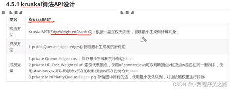 java数据结构与java算法学习day11 有向图、拓扑排序、加权无向图、最小生成图、加权有向图、最短路径（简略笔记记录） 加权无向图