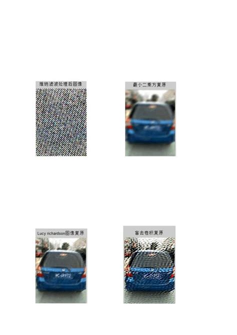 基于matlab 的运动模糊图像复原 知乎