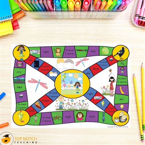 Rethinking Reading Groups — Why Your Best Bet Isnt Leveled Reading Groups Top Notch Teaching