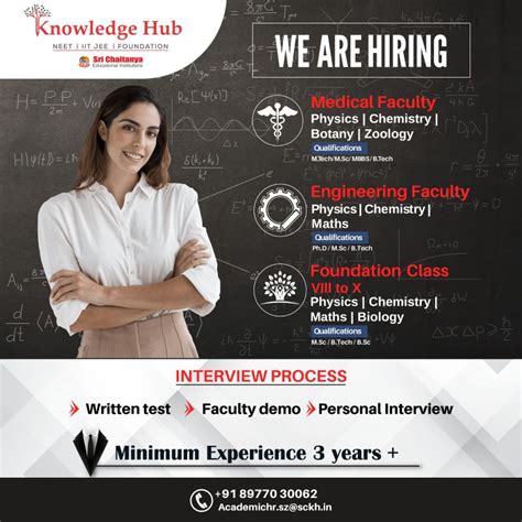 Seshagiriraju Kurapati On Linkedin We Are Hiring Faculties For