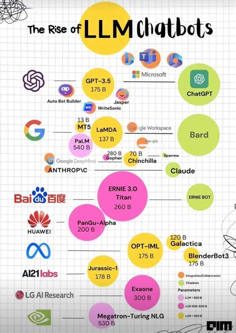 Xiangjun Ji On Linkedin Datascience Datasimp Algorithms
