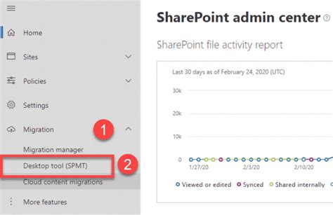How To Migrate File Shares To Sharepoint Online Using Microsoft