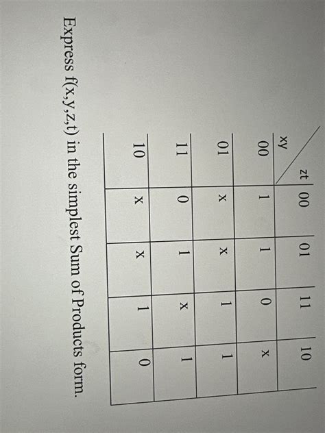 Solved I Need The Solution For These Questions Express Chegg