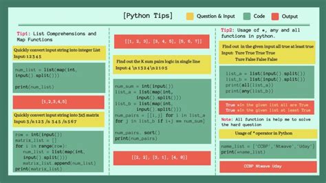 Python Ccbp Nxtwave Pythonprogramming Allthebest Uday Kumar K