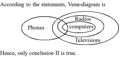 download software engineering multiple choice questions with answers