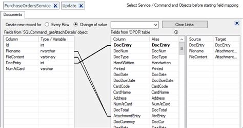 Introduction Sap Business One Integration On Sql Server Wiki