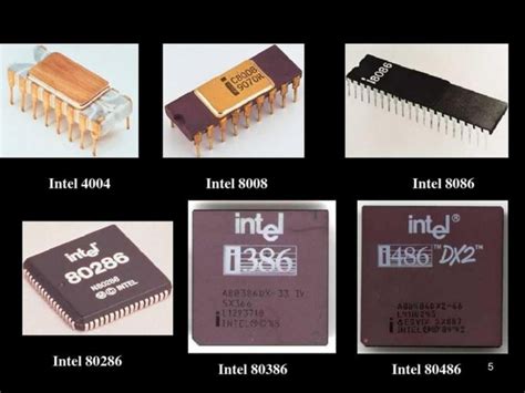 计算机组成原理课程论文 intel 80386 80486 的体系架构调研 intel80486寄存器结构 csdn博客
