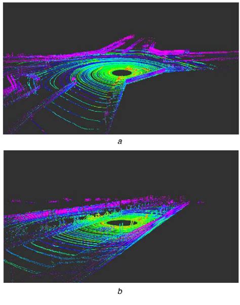 figure 1 from accelerated lidar data processing algorithm for self