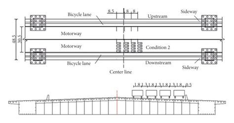Layout Of Loading Vehicles Unit M A Symmetrical Loading
