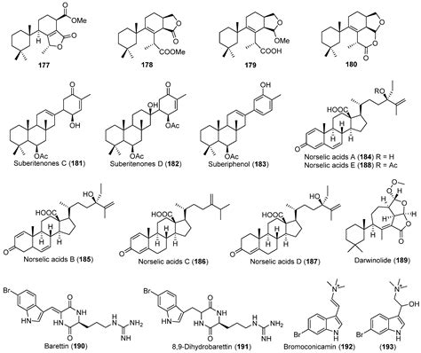 Marine Drugs Free Full Text Secondary Metabolites From Polar Organisms