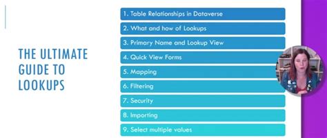 The Ultimate Guide To Lookups In Model Driven Power Apps And Dataverse
