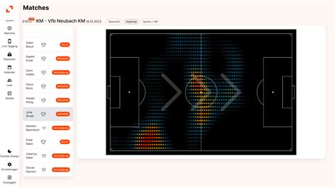 Action Heatmaps In Football Unlocking Data Visualisations For Video