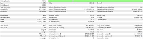 Ai Quantum Trading Buy Trading Robot Expert Advisor For Metatrader 5