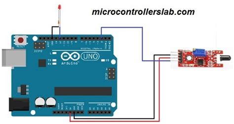 Flame Sensor Interfacing With Arduino For Fire Detection