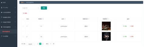 Github Huaaweicodeonline Music Management System Based On Ssm 2 基于