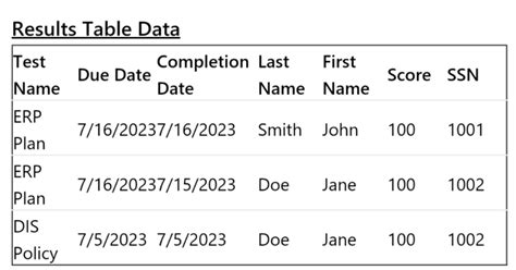 help pulling report from two tables r powerbi
