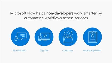 Sharepoint Fest Seattle Three Must Have Workflows With Microsoft Flow