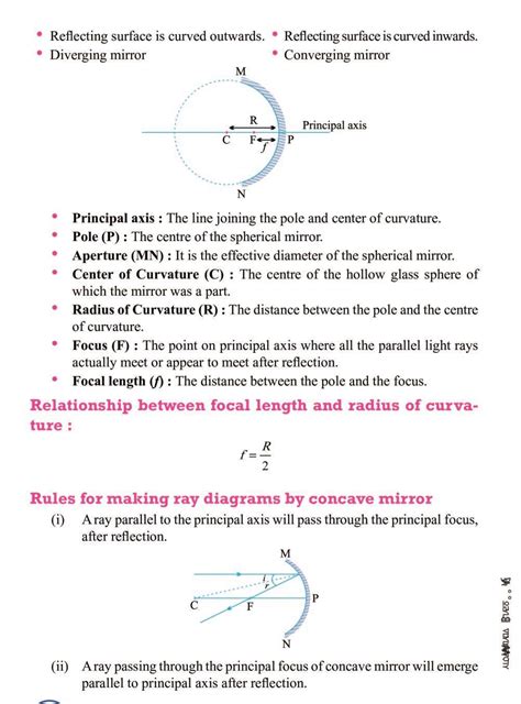 Class 10 Science Light Reflection And Refraction Notes Important Questions Practice Paper Artofit