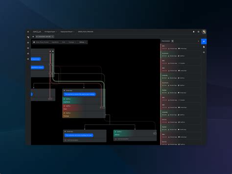 deployment wizard by yauheni bialiuha on dribbble
