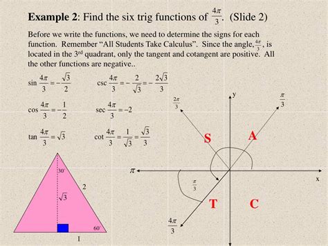 PPT Special Angles And Their Trig Functions By Jeannie Taylor Through Funding Provided By A