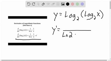 SOLVED Derivatives Of Logarithmic Functions Calculate The Derivative Of The Following Functions